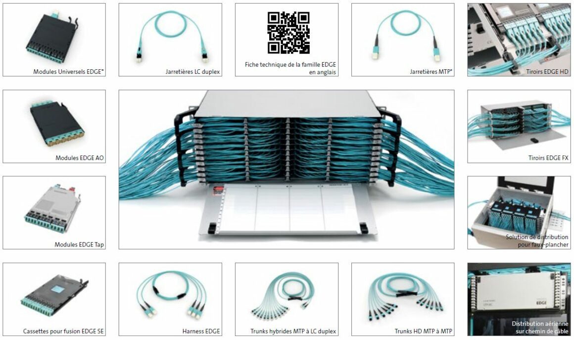 Corning EDGE - Ingenova