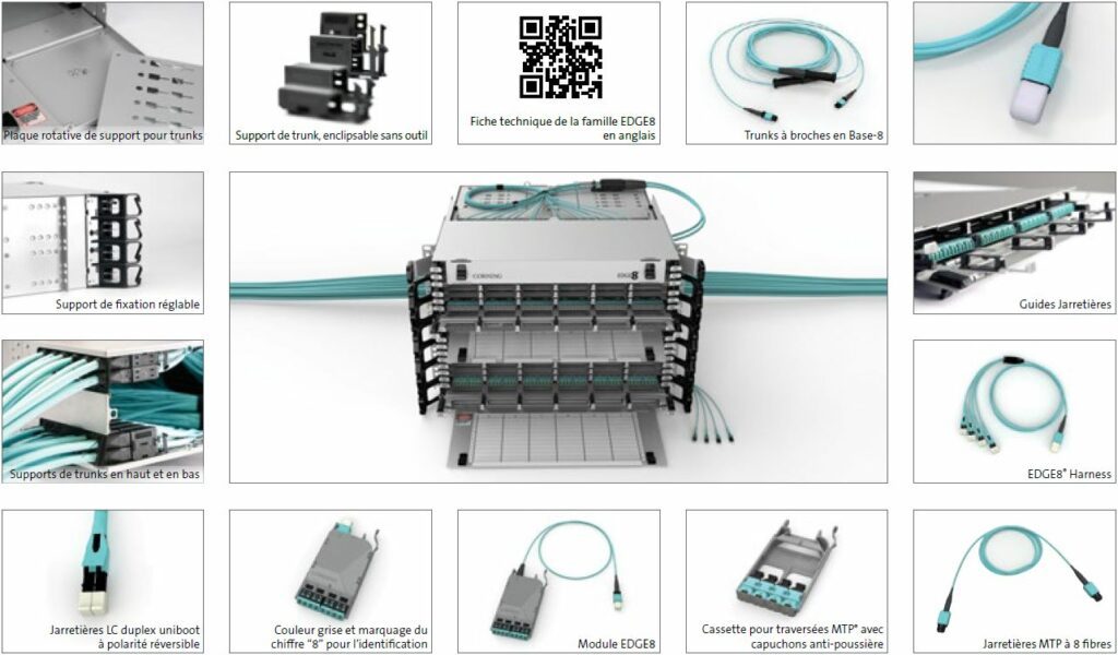 Corning EDGE 8 - Ingenova